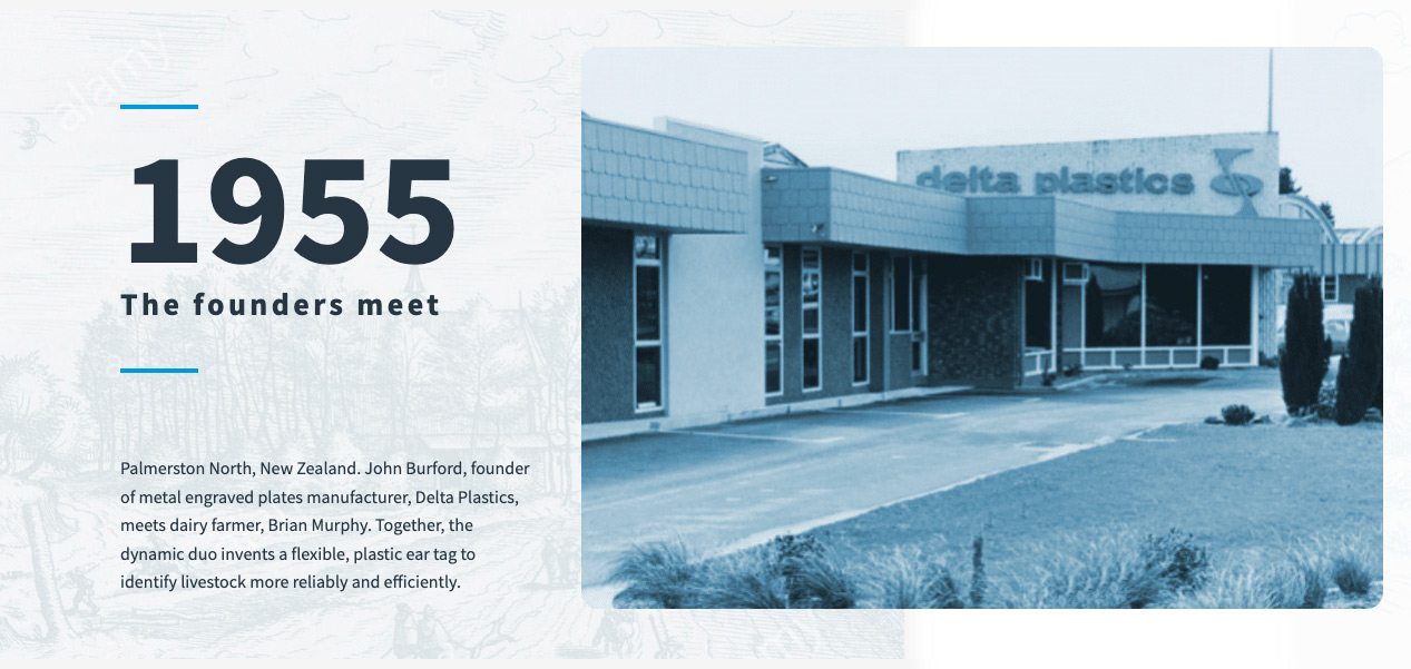 About Us | Allflex Australia