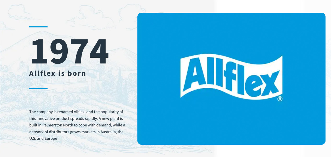 About Us | Allflex Australia