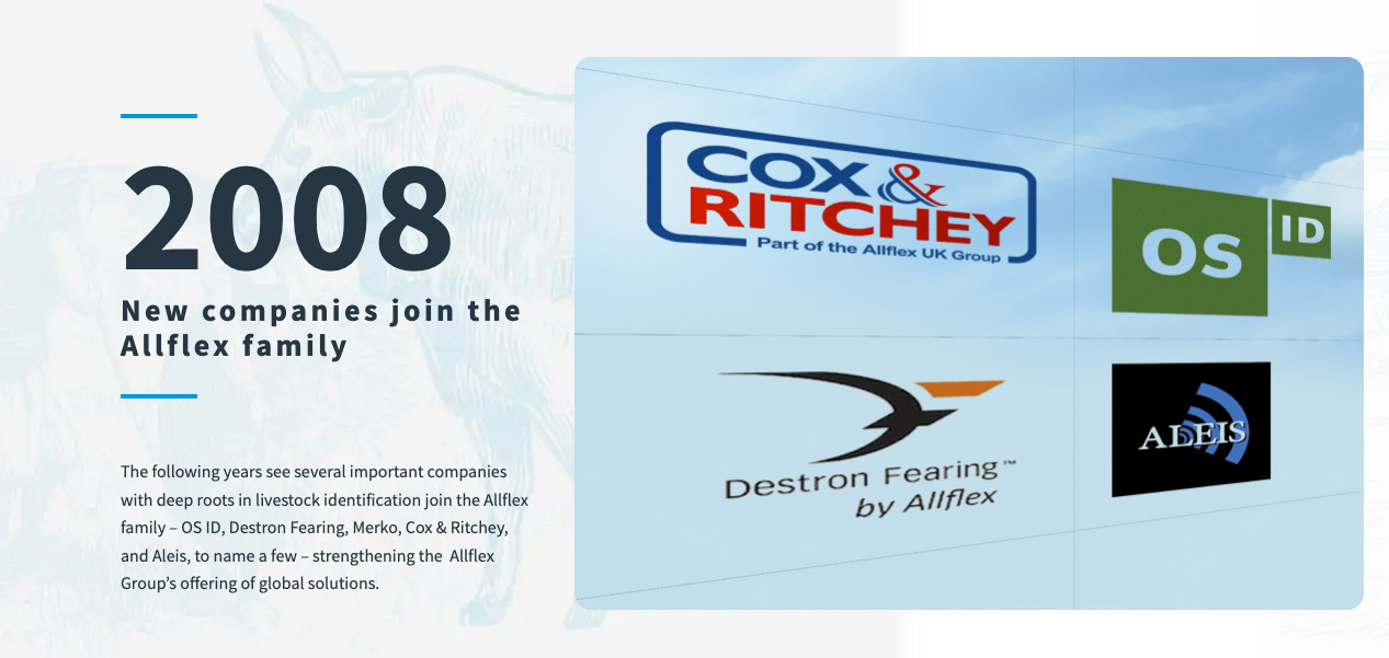 About Us | Allflex Australia