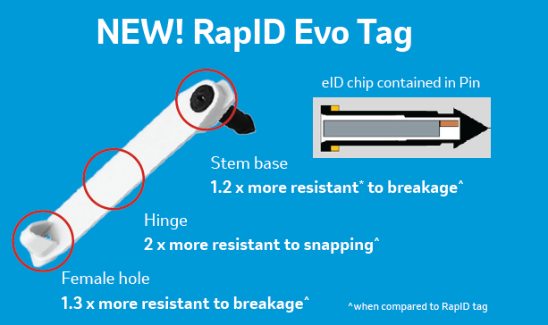 Electronic Tag - RapID Evo Tag (available in NSW, ACT, SA, QLD and NT ...